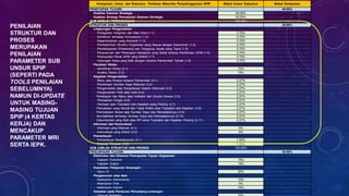 Penilaian mandiri maturitas penyelenggaraan spip.pdf