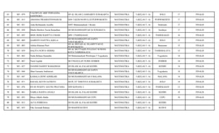 PENILAIAN MATEMATIKA - FINAL NASIONAL OMNAS 11.pdf