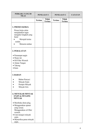 Penilaian prestasi | DOC