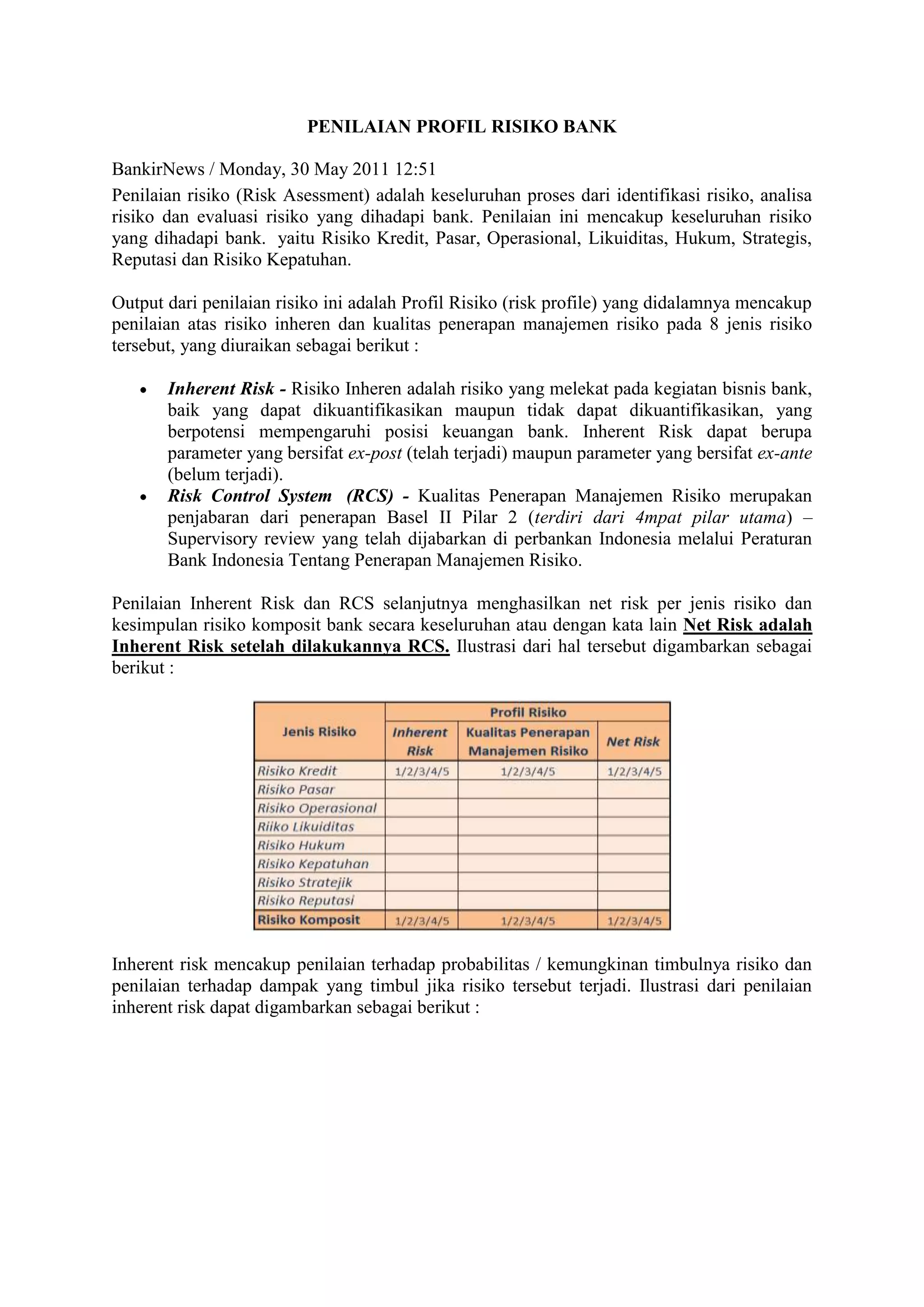 Penilaian Profil Risiko Bank | DOCX