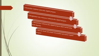 Penilaian program | PPTX