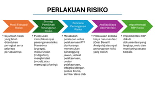 Penilaian Risiko pada Pemerintah Daerah.pdf