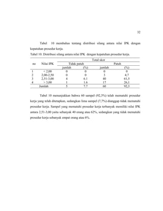 Penilaian standar rumah sakit (12) | PDF