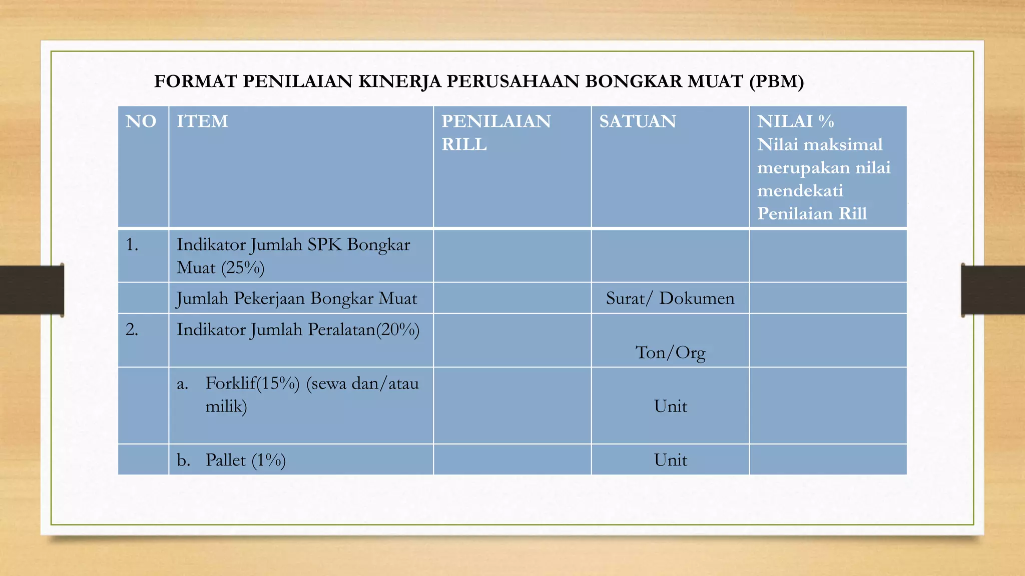 Penilaian_TKBM_PBM.pptx