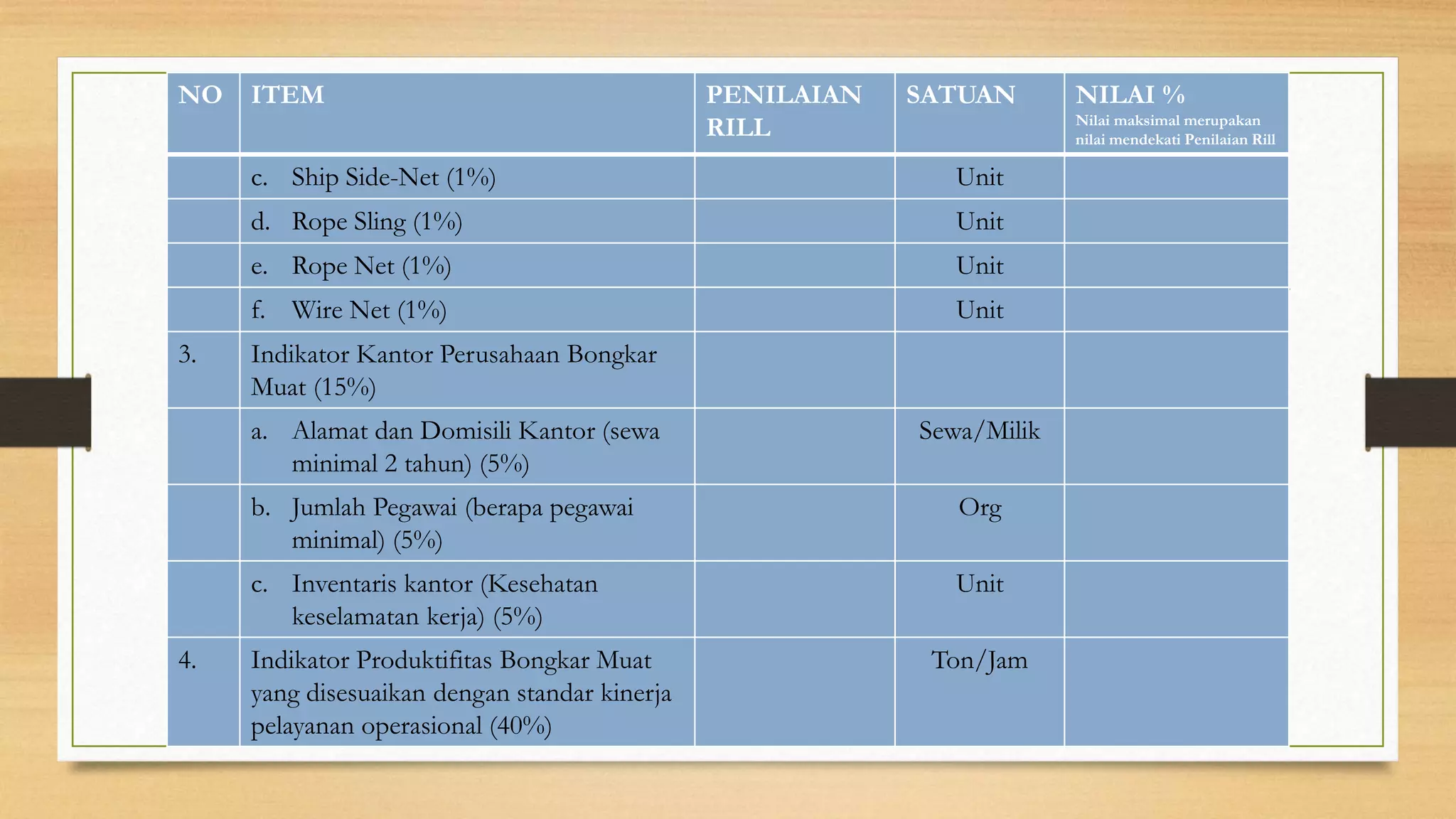 Penilaian_TKBM_PBM.pptx