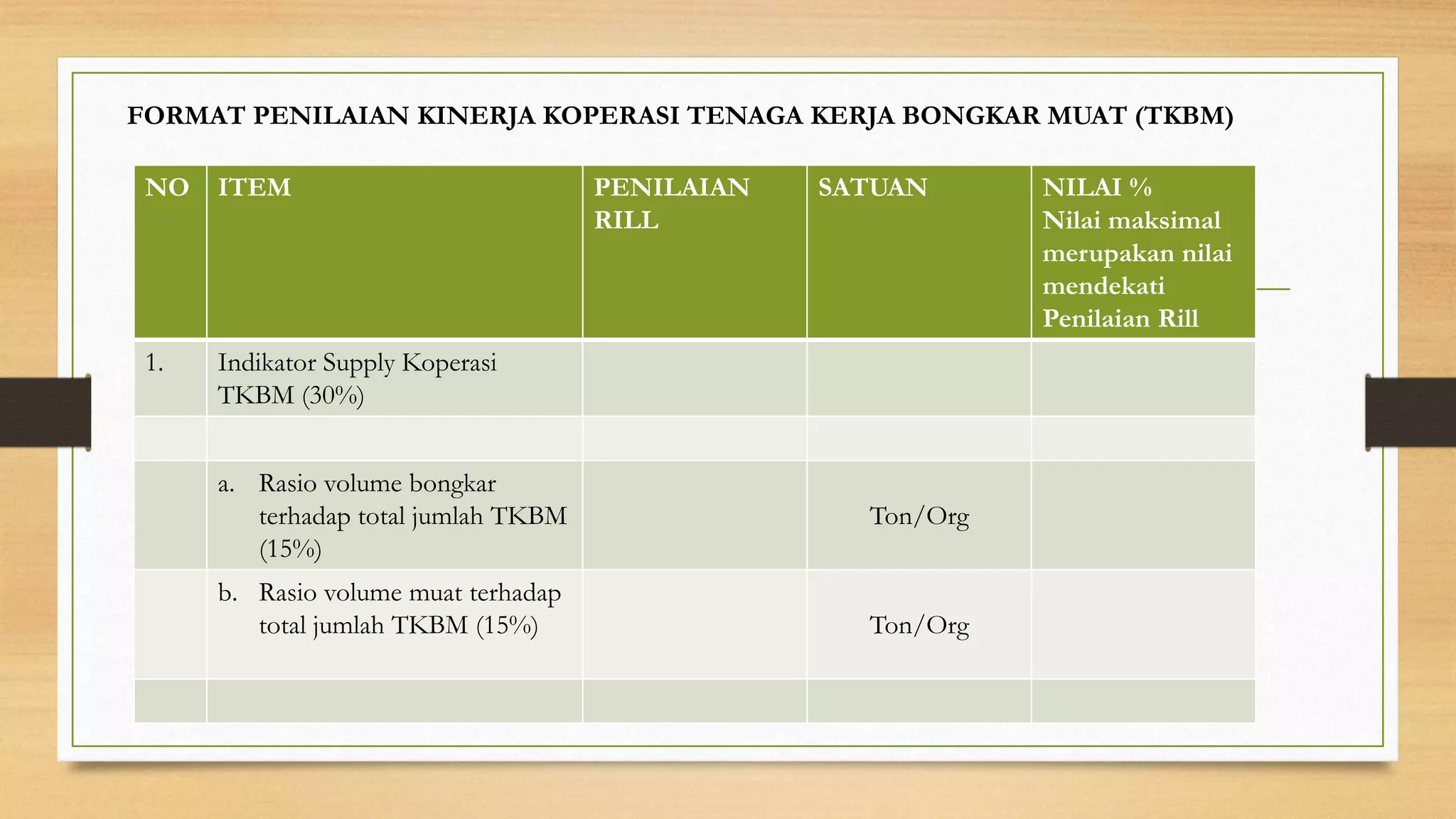Penilaian_TKBM_PBM.pptx