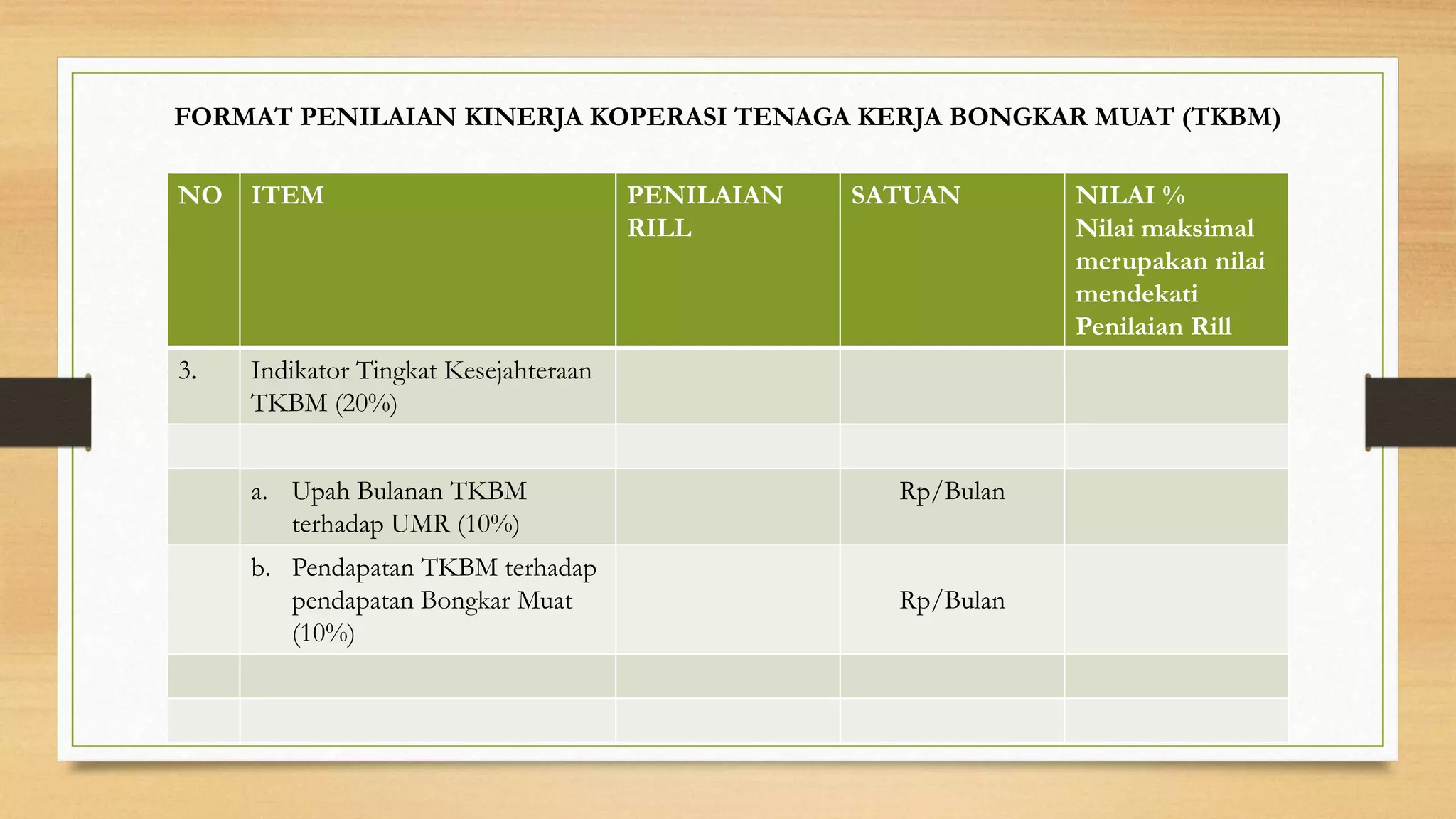 Penilaian_TKBM_PBM.pptx