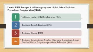 Penilaian_TKBM_PBM.pptx