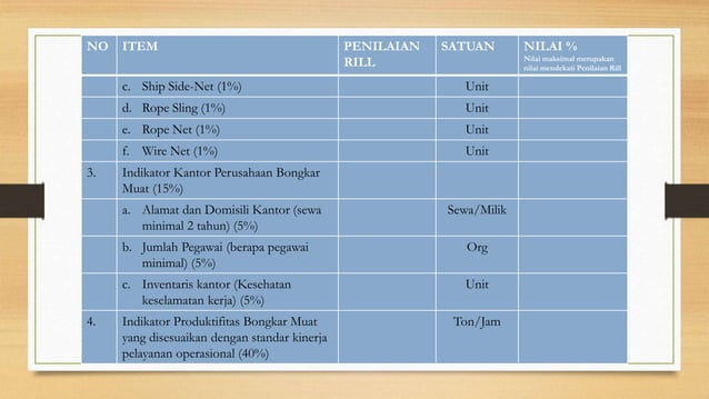 Penilaian_TKBM_PBM.pptx