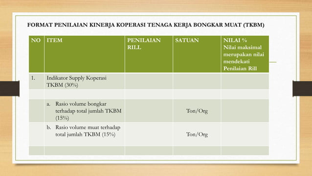 Penilaian_TKBM_PBM.pptx