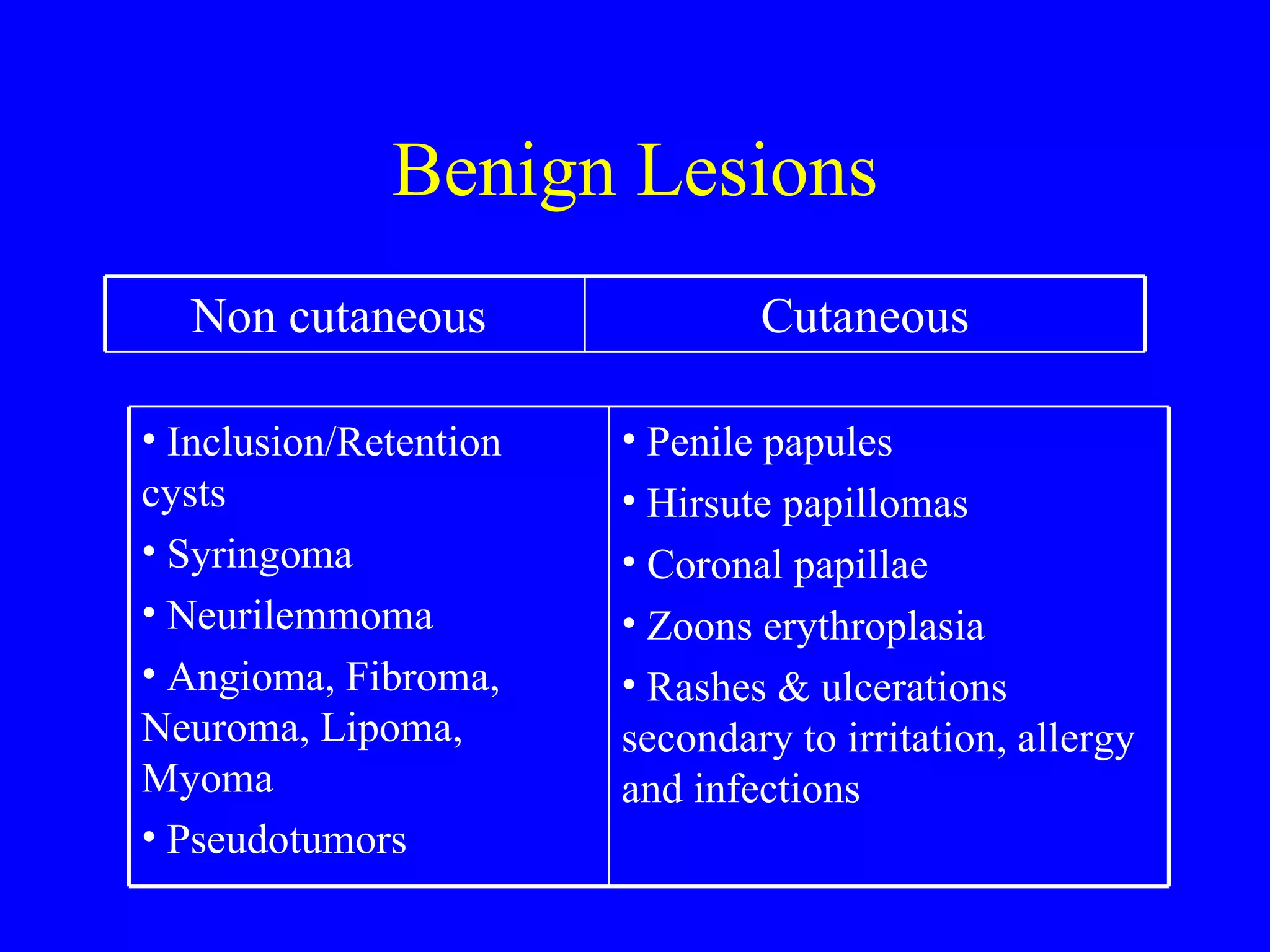 Penile cancer | PPT