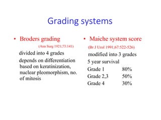 Penile carcinoma | PPTX
