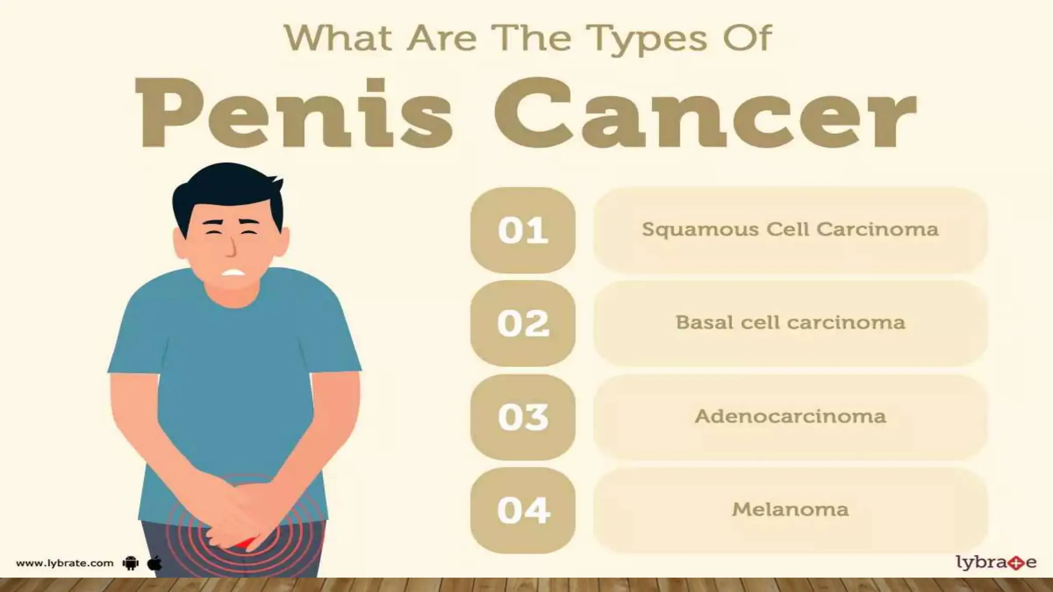 Penile disorders.pptx
