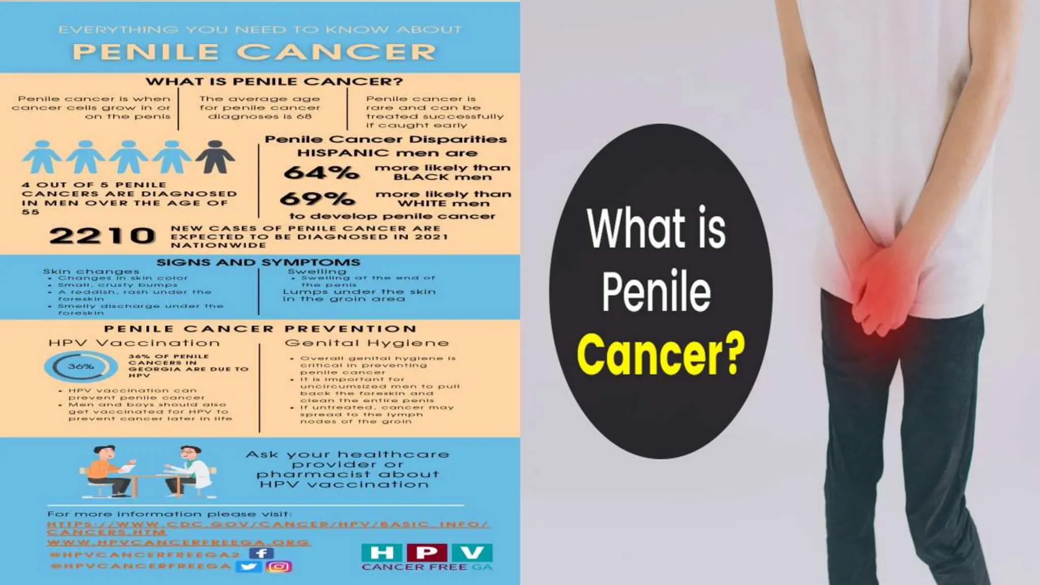 Penile disorders.pptx