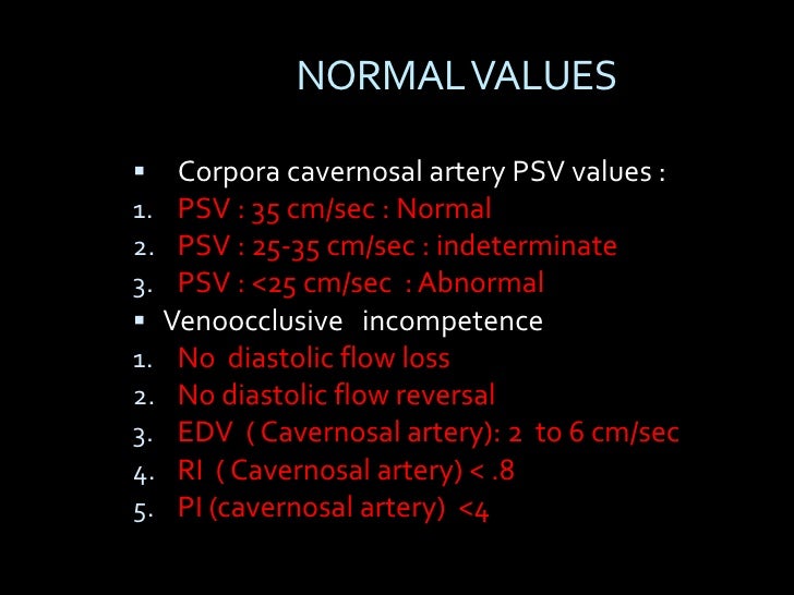 Penile doppler a review