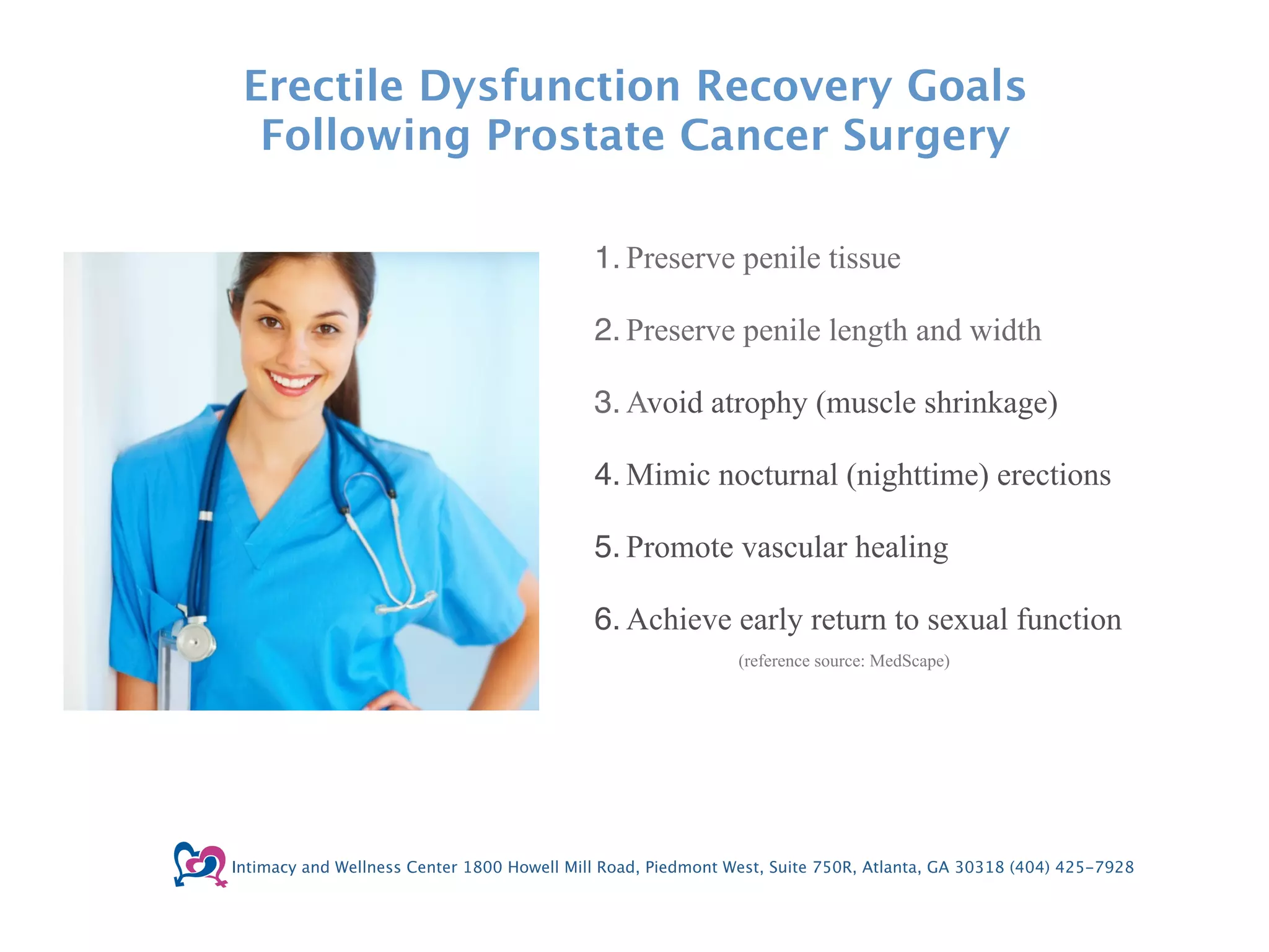 Penile Rehabilitation Program | PDF