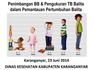Penimbangan BB dan Pengukuran TB | PPT