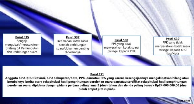 Penindakan Tungsura materi Jepri tiama.pptx