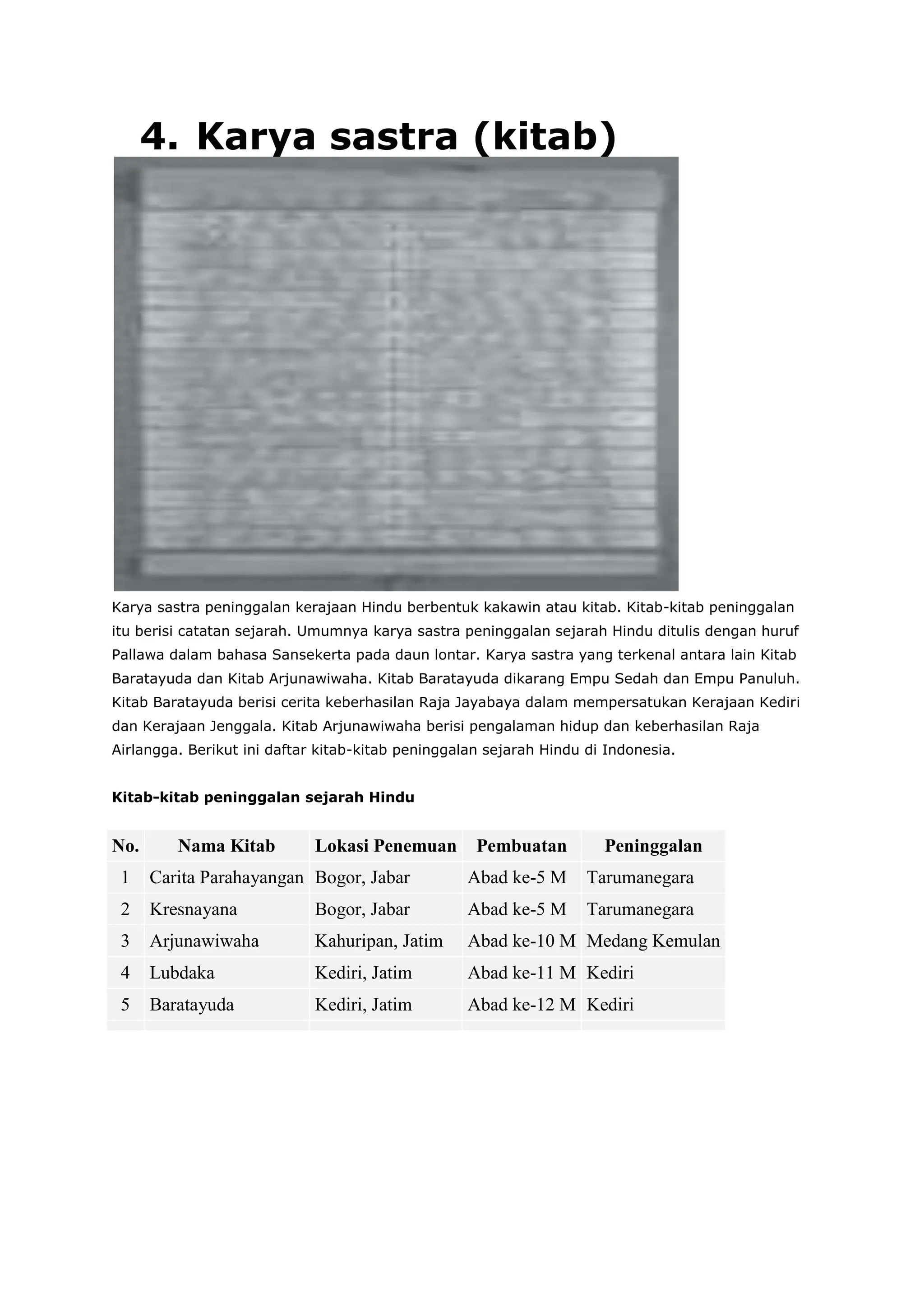 PENINGGALAN KERAJAAN ISLAM HINDU BUDHA DI INDONESIA | DOCX