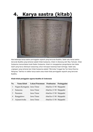 PENINGGALAN KERAJAAN ISLAM HINDU BUDHA DI INDONESIA | DOCX