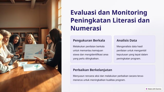 Peningkatan-Kapasitas-Literasi-dan-Numerasi-di-Sekolah.pptx
