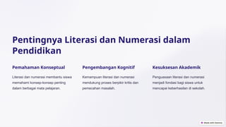 Peningkatan-Kapasitas-Literasi-dan-Numerasi-di-Sekolah.pptx
