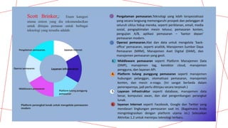 Peningkatan Daya Saing dan Produktivitas UMKM melalui Digitalisasi MarketinG.pptx