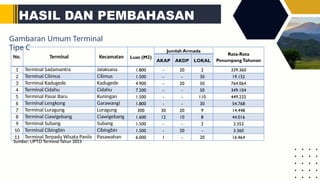 Peningkatan Fungsi Terminal Tipe C Ke Tipe B.pptx