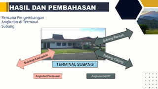 Peningkatan Fungsi Terminal Tipe C Ke Tipe B 12 Desember 2023.pptx