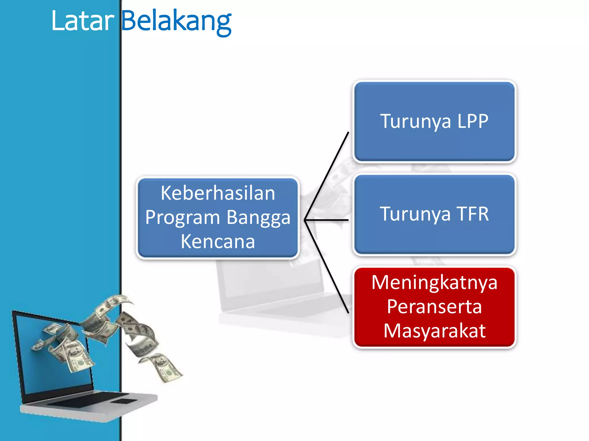 Peningkatan Kapasitas Kader IMP.pptx