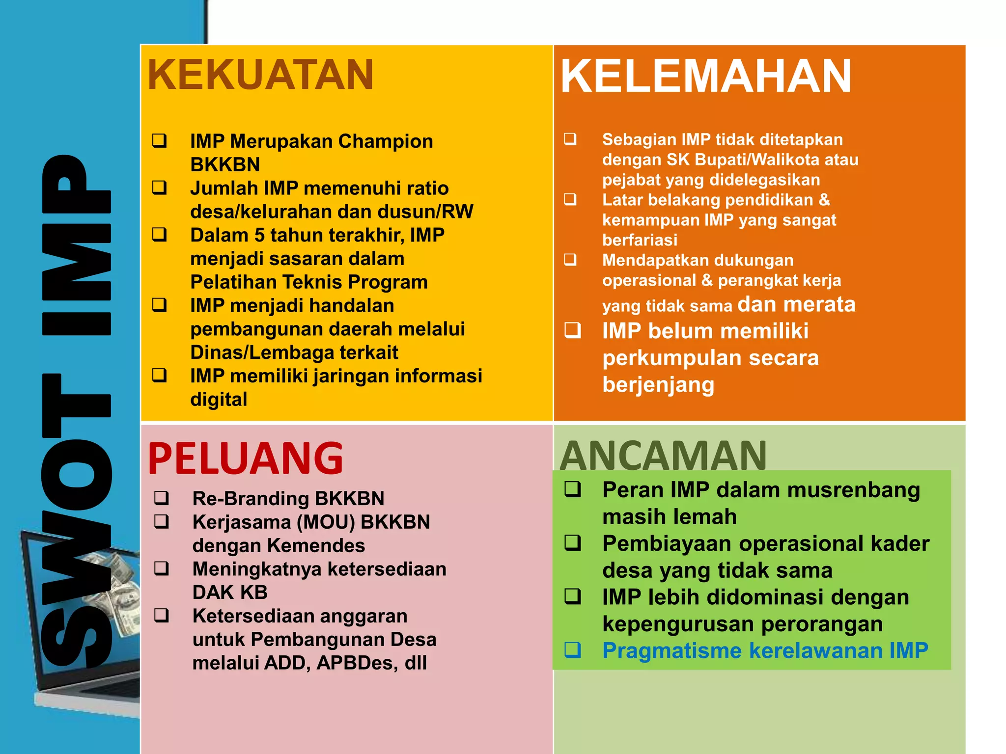 Peningkatan Kapasitas Kader IMP.pptx