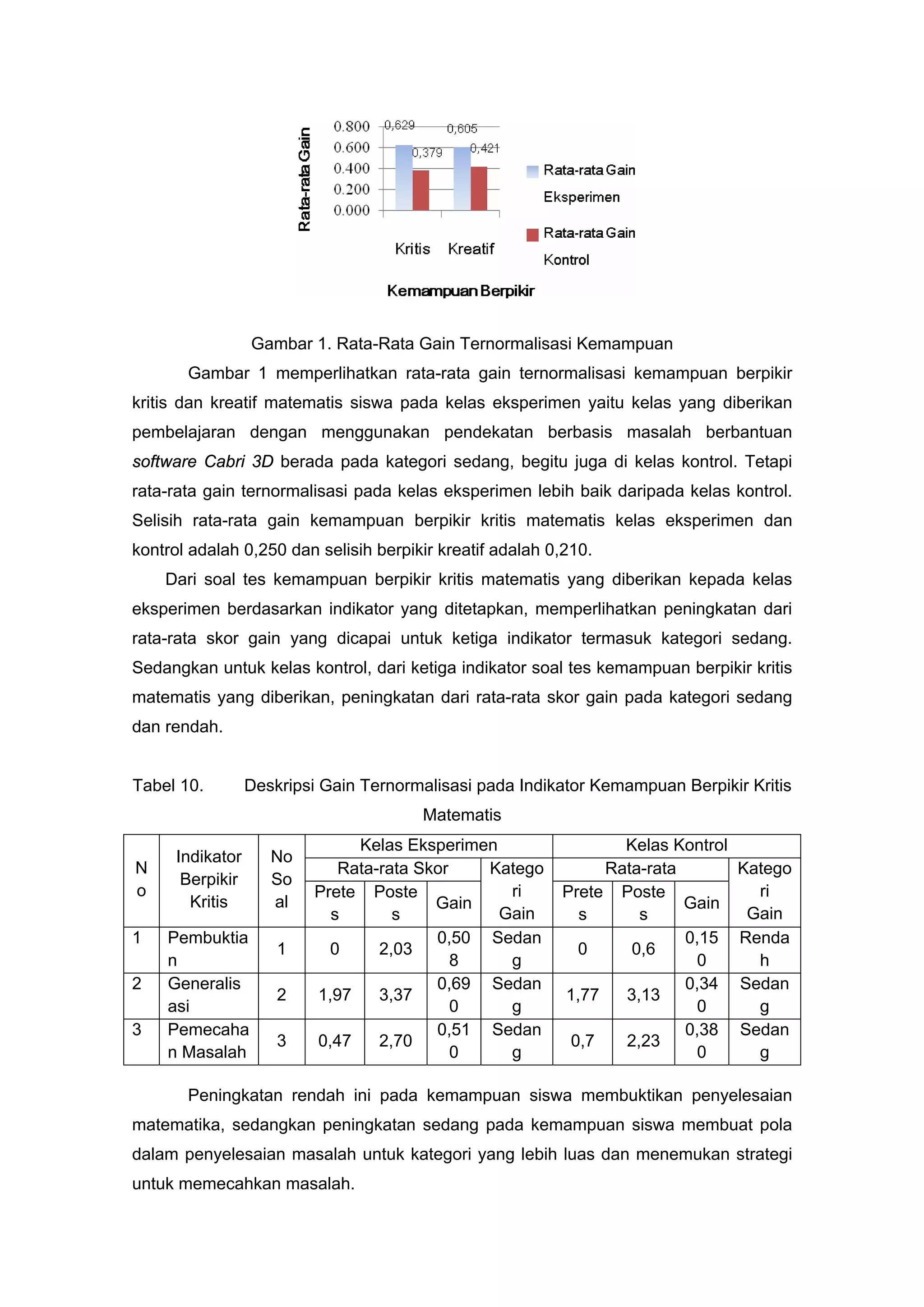 Peningkatan kemampuan berpikir kritis | PDF