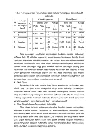 Peningkatan kemampuan berpikir kritis | PDF