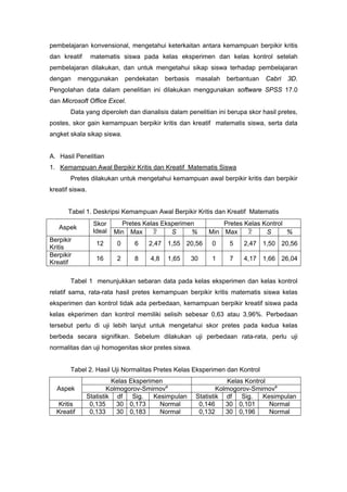 Peningkatan kemampuan berpikir kritis | PDF