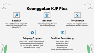 Peningkatan Pemahaman KJP Plus, KJMU, BPMS Tahap II Tahun 2023 - V2 27082023.pptx