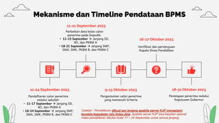 Peningkatan Pemahaman KJP Plus, KJMU, BPMS Tahap II Tahun 2023 - V2 27082023.pptx