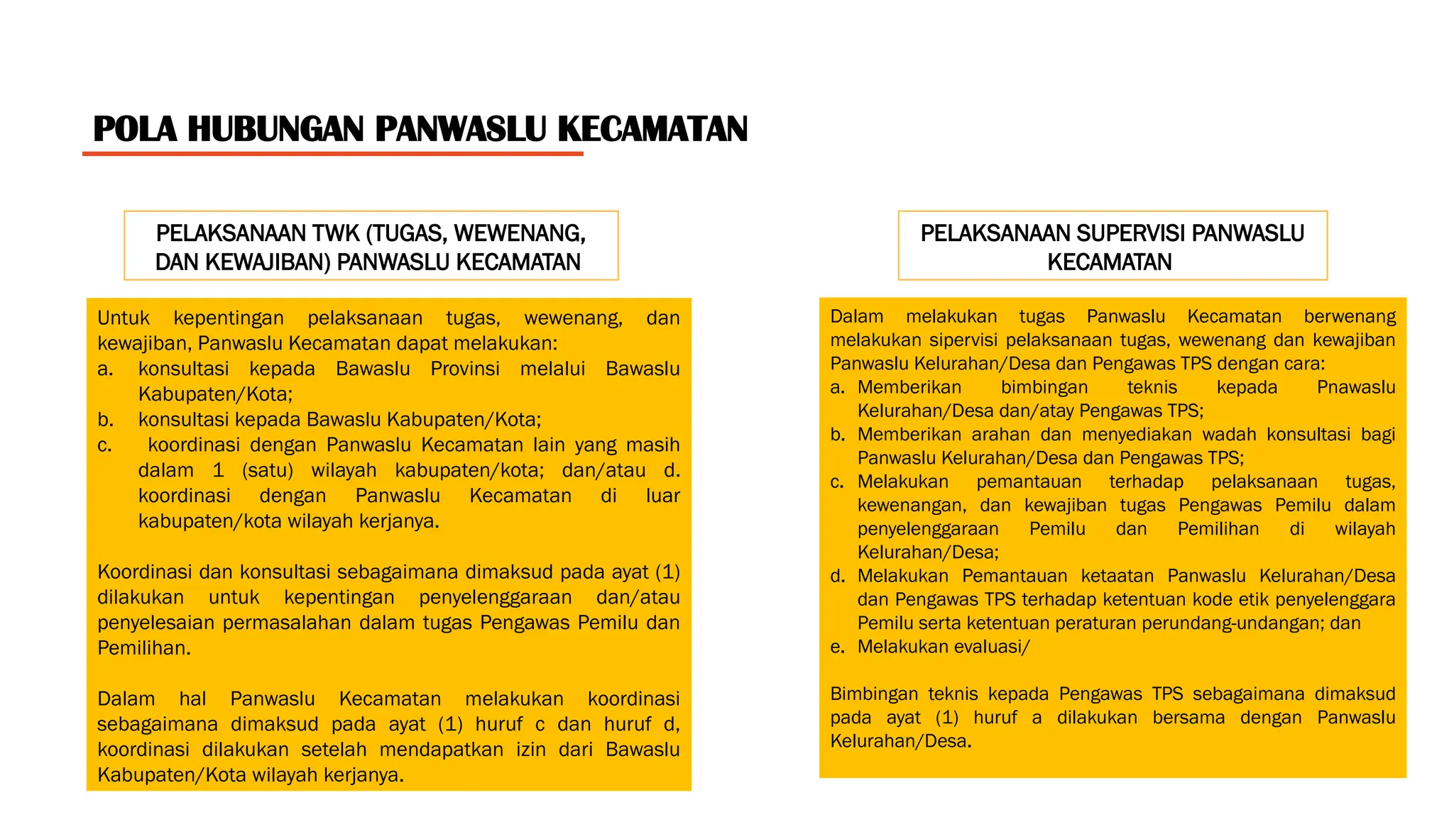 PENINGKATAN SDM2 Pengawas Kecamatan.pptx