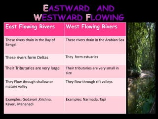 Peninsular River System | PPTX