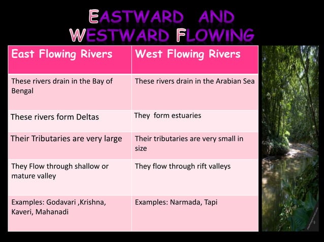 Peninsular River System | PPTX