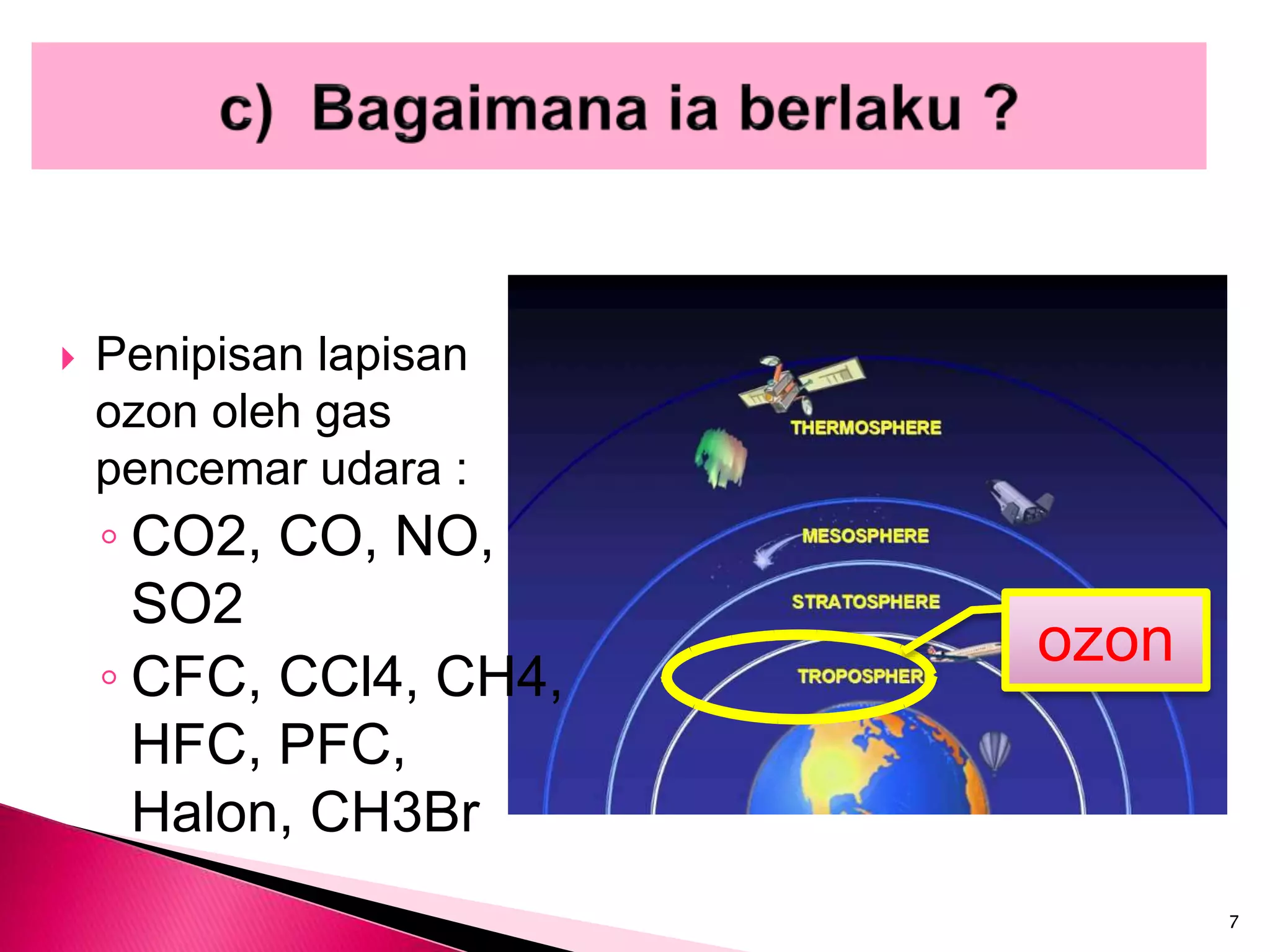 penipisan lapisan ozon.ppt