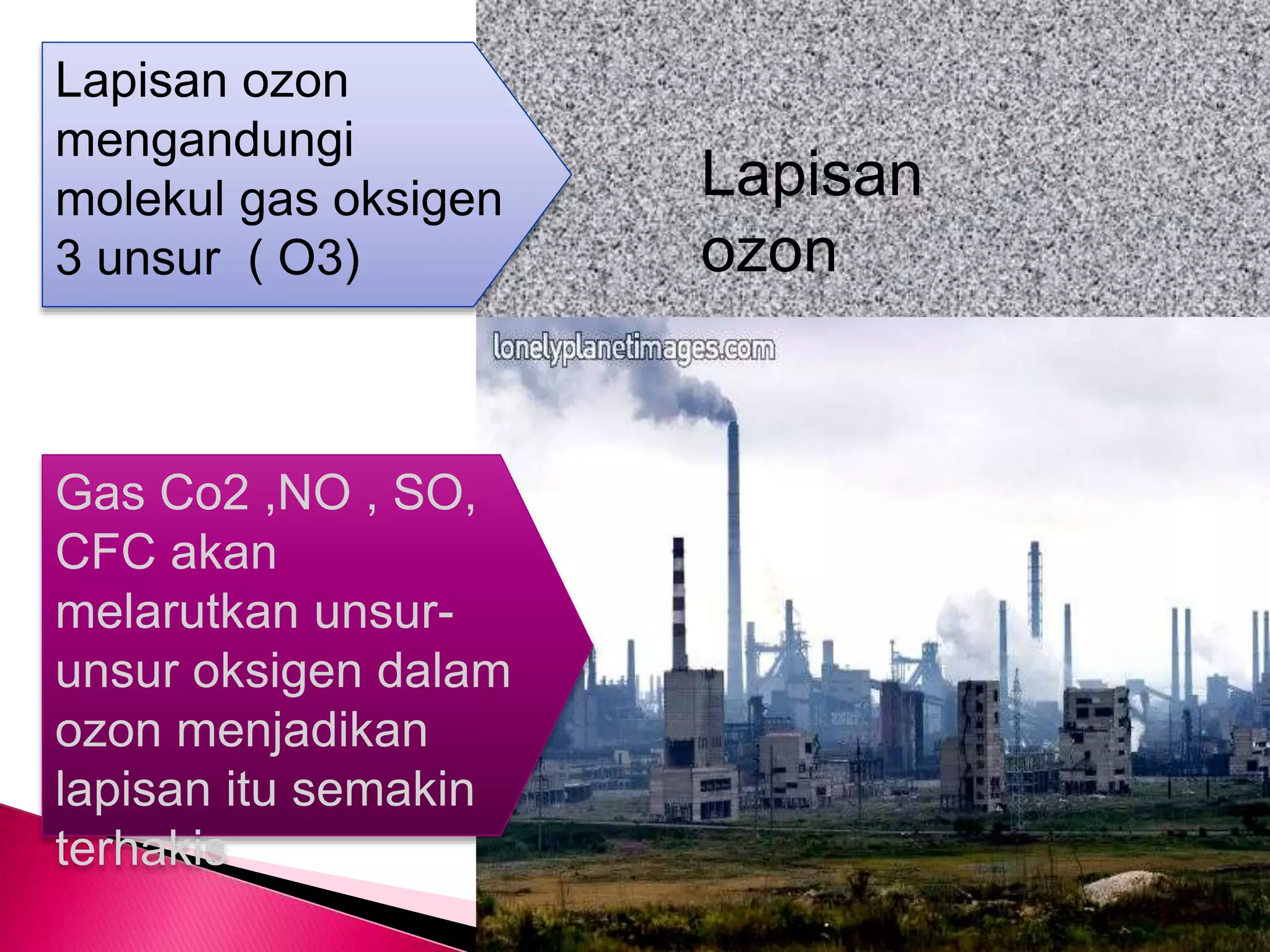 penipisan lapisan ozon.ppt