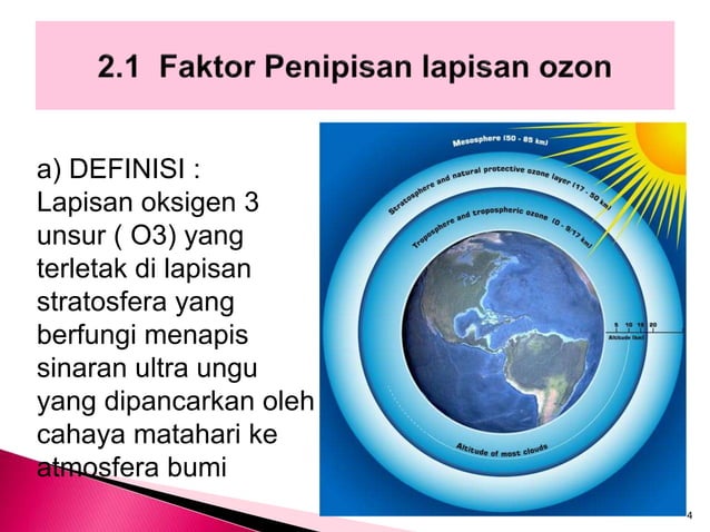 penipisan lapisan ozon.ppt