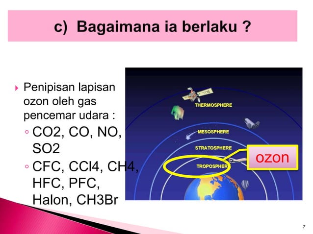penipisan lapisan ozon.ppt