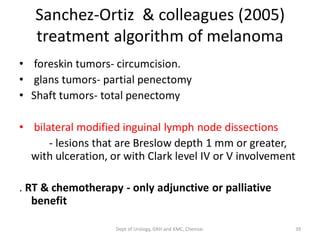 Penis carcinoma- management- nonsurgical | PDF