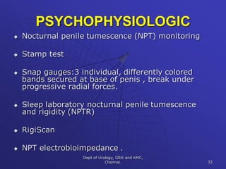 Penis ed- overview | PDF