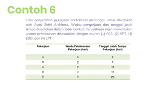 Penjadwalan manajemen operasi | PDF