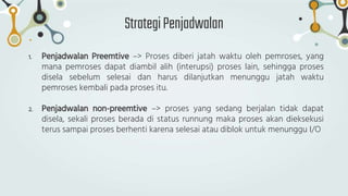 Penjadwalan Proses.pptx