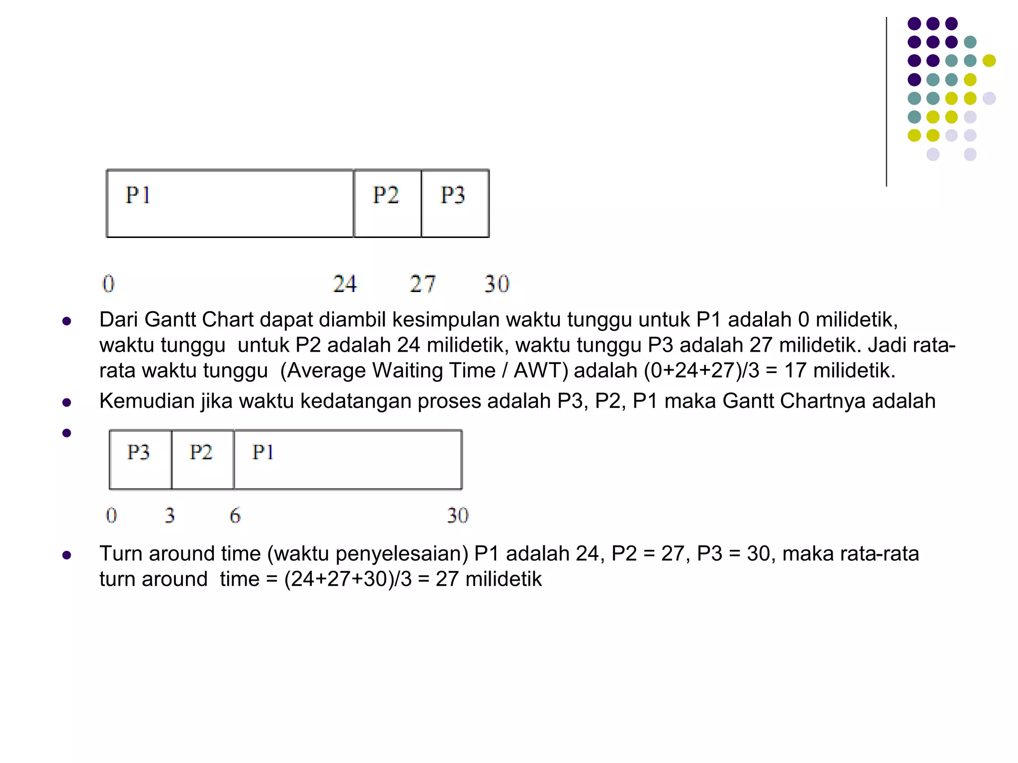 Penjadwalan Proses CPU.ppt
