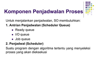 Penjadwalan Proses CPU.ppt