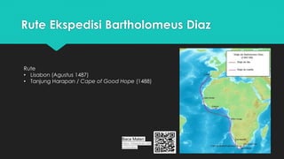 Penjajahan Bangsa Portugis di Indonesia - Idsejarah.net.pptx